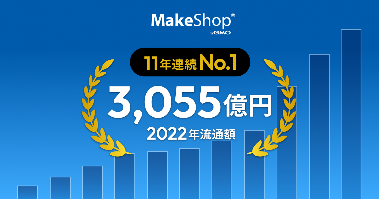 「MakeShop byGMO」、年間流通額が11年連続でEC構築SaaS業界No.1に！前年比111％の3,055億円に到達し過去最高を更新～「イベント・チケット・サービス」売上の回復と ...