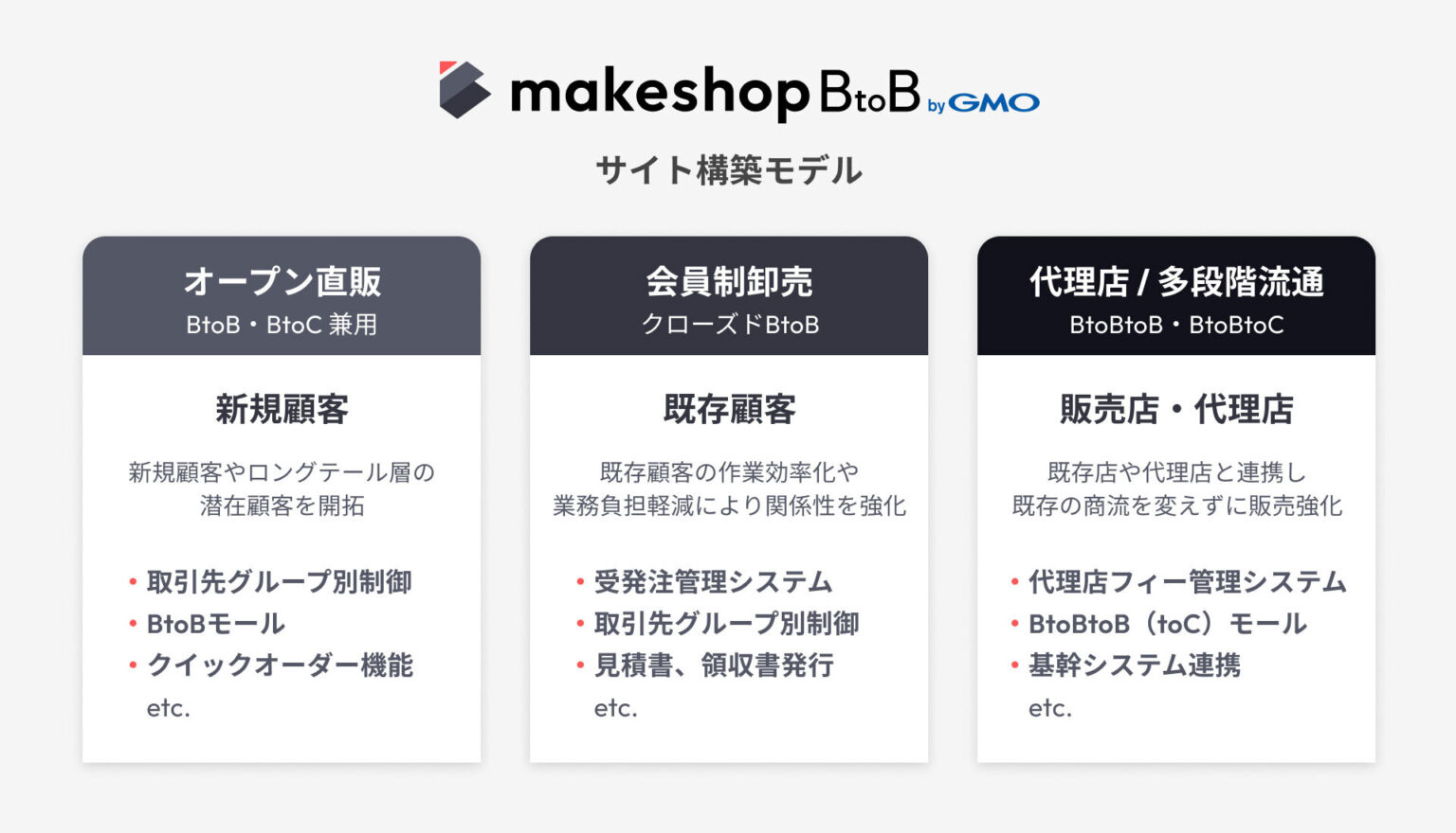 GMOメイクショップ、BtoB-EC構築支援を強化 既存機能を統合した新ソリューション「makeshop BtoB byGMO」開始 ～スモールスタートから大規模・複雑な取引まで、企業間取引の ...